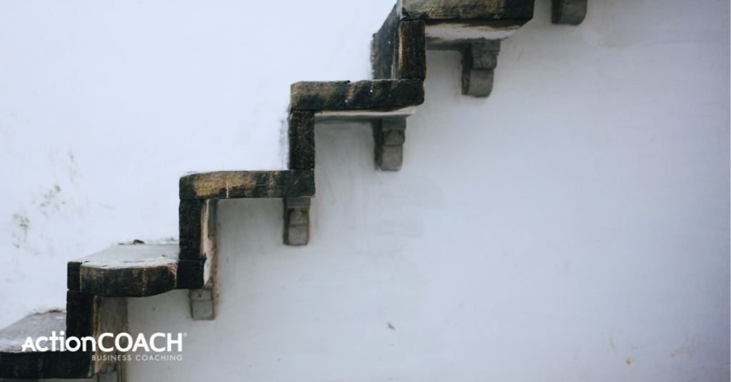 Six steps to business success - Brenda Hector - ActionCOACH