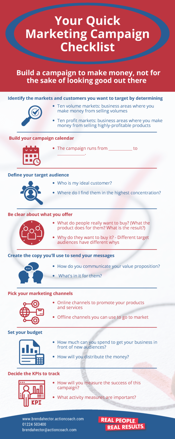 Your Quick Marketing Campaign Checklist - Brenda Hector - ActionCOACH