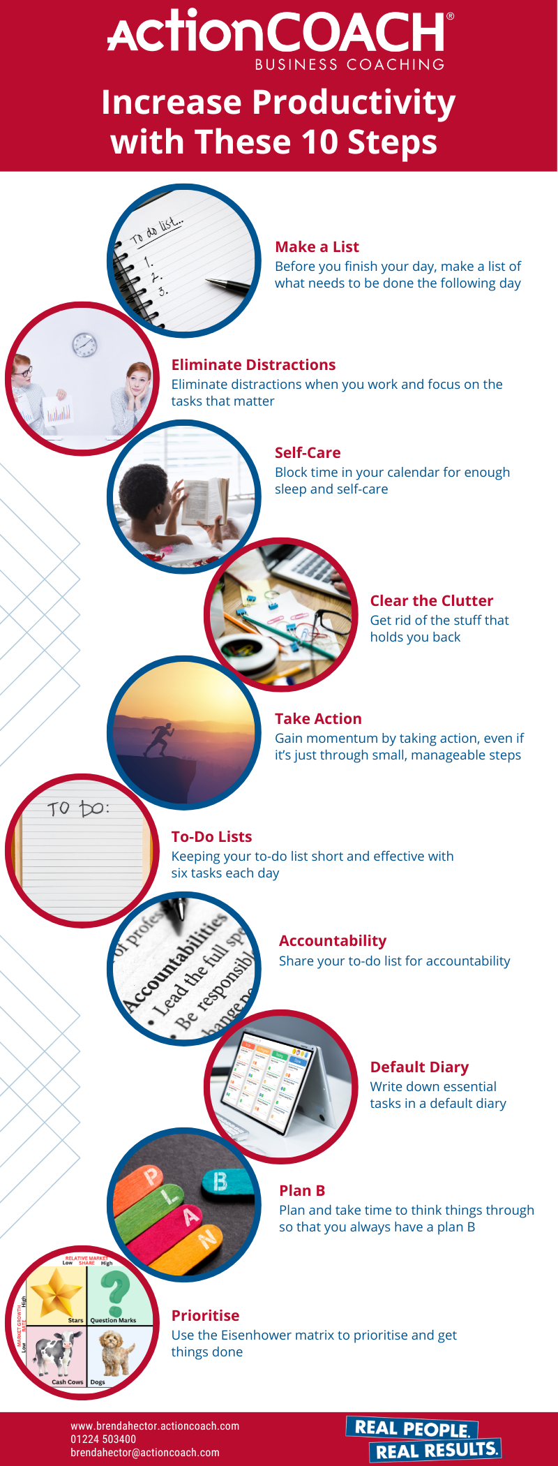 Increase Productivity with These 10 Steps - Brenda Hector - ActionCOACH