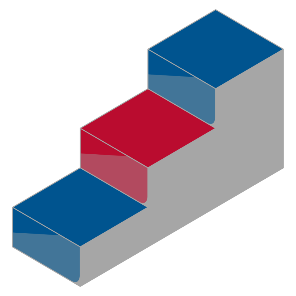 The Ladder of Loyalty - Brenda Hector - ActionCOACH